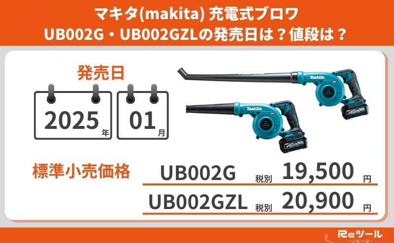 マキタ(makita)充電式ブロワUB002G・UB002GZLとは？特徴や仕様を解説！ | リツール