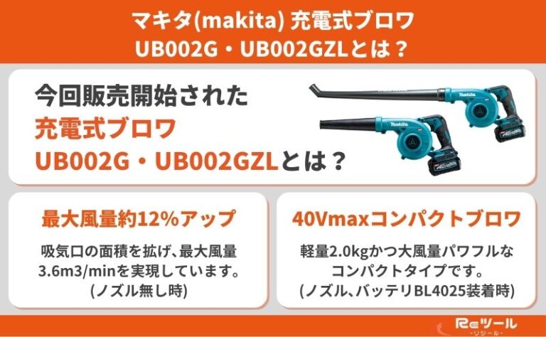 マキタ(makita)充電式ブロワUB002G・UB002GZLとは？特徴や仕様を解説！ | リツール